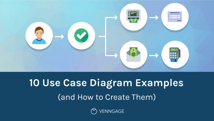 10 Use Case Diagram Examples for Business & Software - Venngage