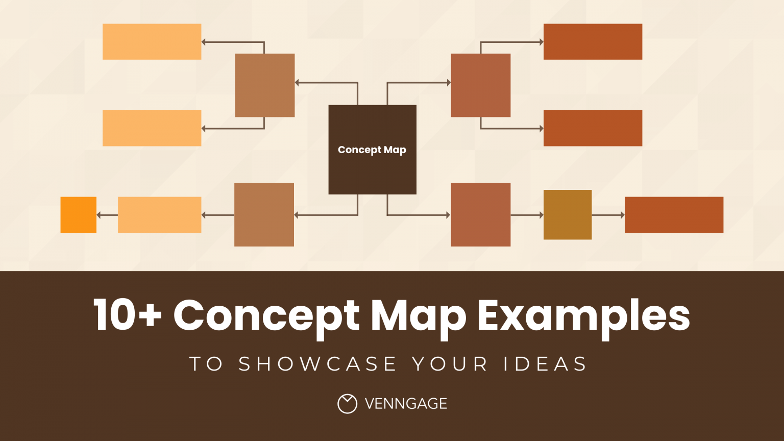 10+ Concept Map Examples to Organize Ideas - Venngage