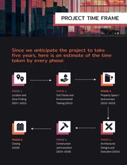 Commercial Development Project Plan - Venngage