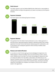 Green Payment Agreement - Venngage