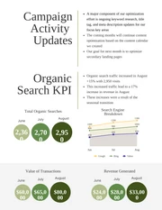 Web Analytics Report - Venngage