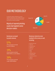 Modern Cyber Security Technology White Paper - Venngage