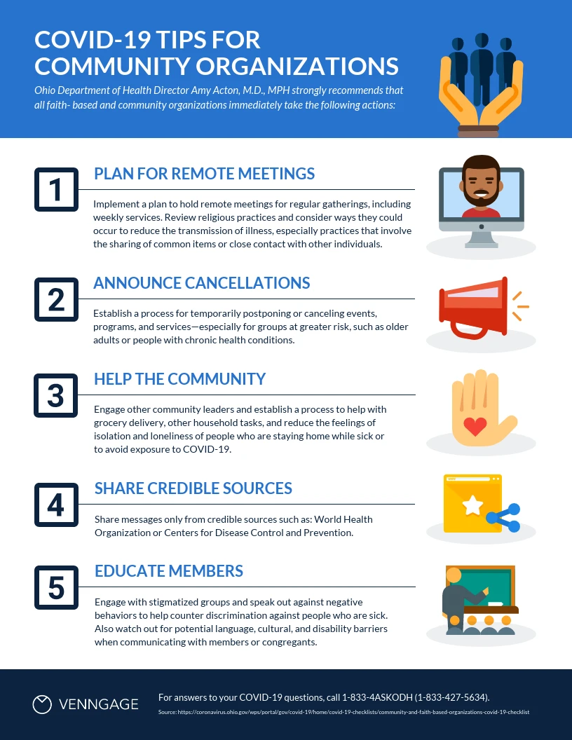 Covid Community Organization Tips List Infographic Template - Venngage
