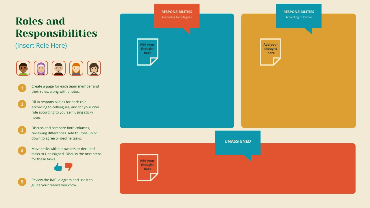 Roles And Responsibilities Slide