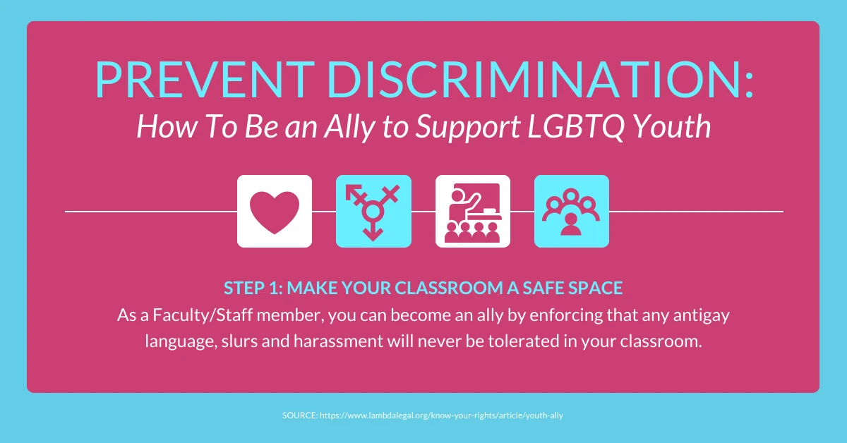 كيفية دعم Lgbtq Youth Facebook Post Venngage