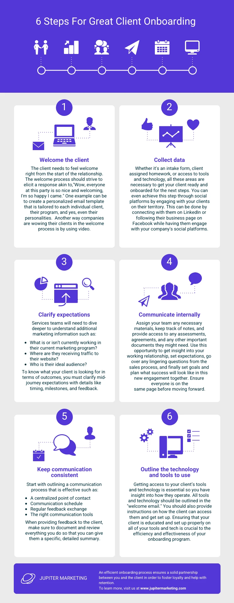 Client Onboarding Process Infographic Template - Venngage