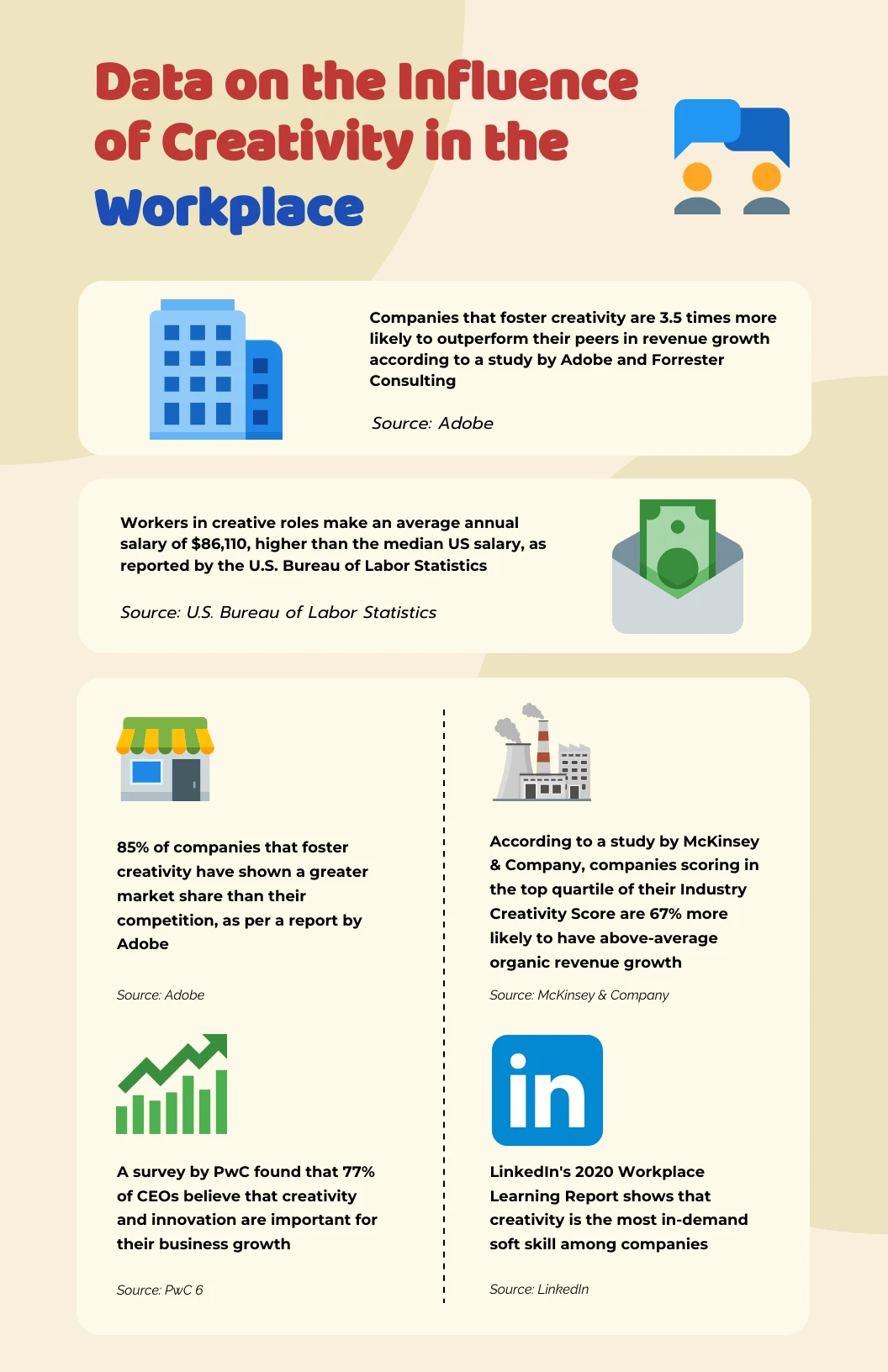 Creative In The Workplace Infographic Template - Venngage