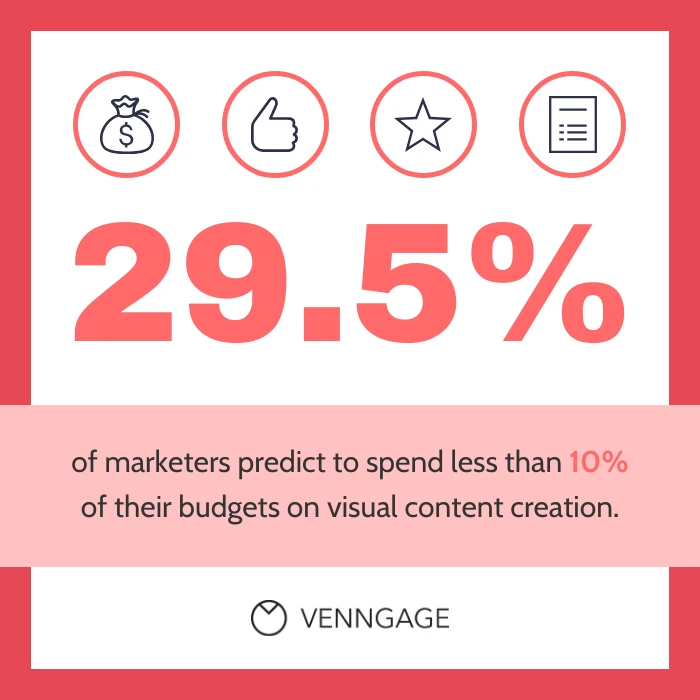 Bright Visual Icon Instagram Post - Venngage