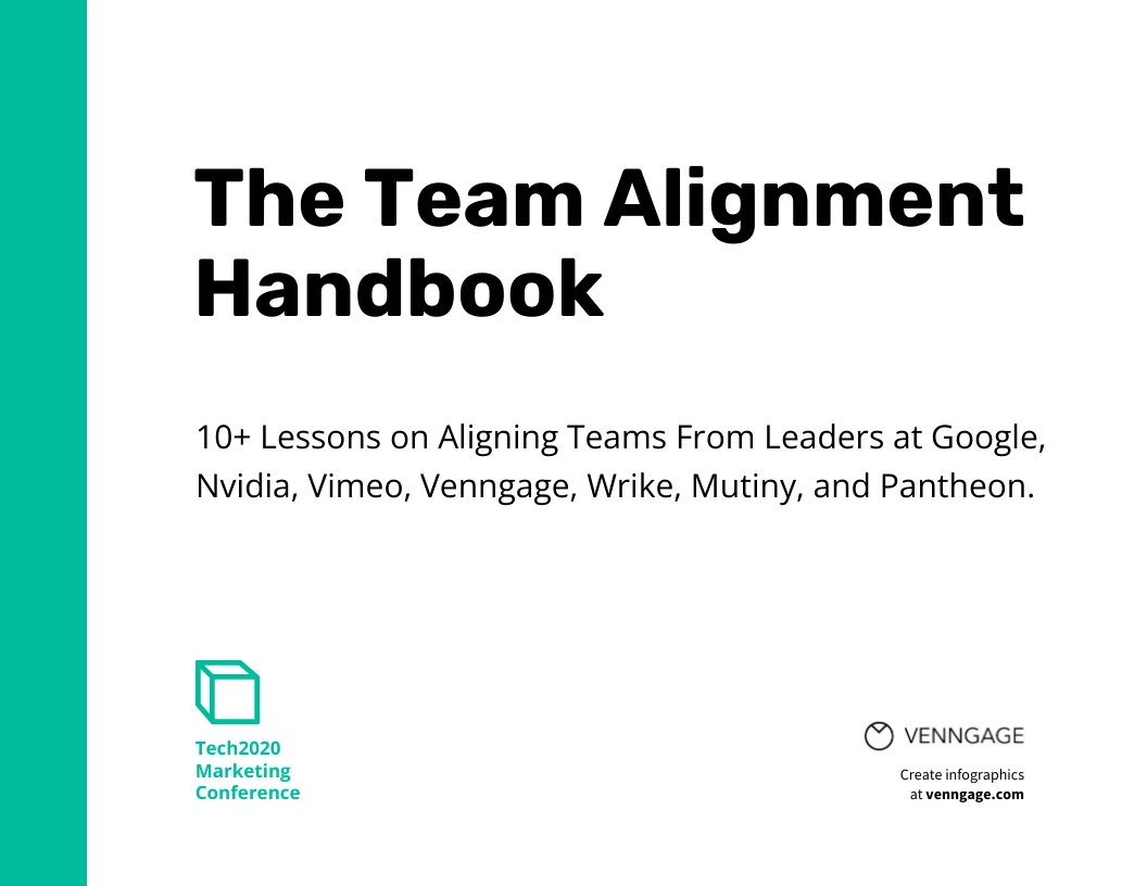 Team Alignment Managers Handbook eBook Template - Venngage