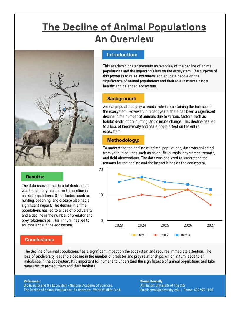 White and Colorful Animal Population Academic Poster - Venngage