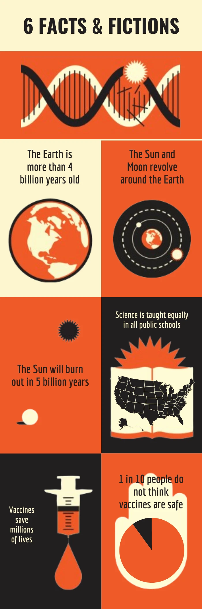 Fact vs Fiction Infographic Template - Venngage