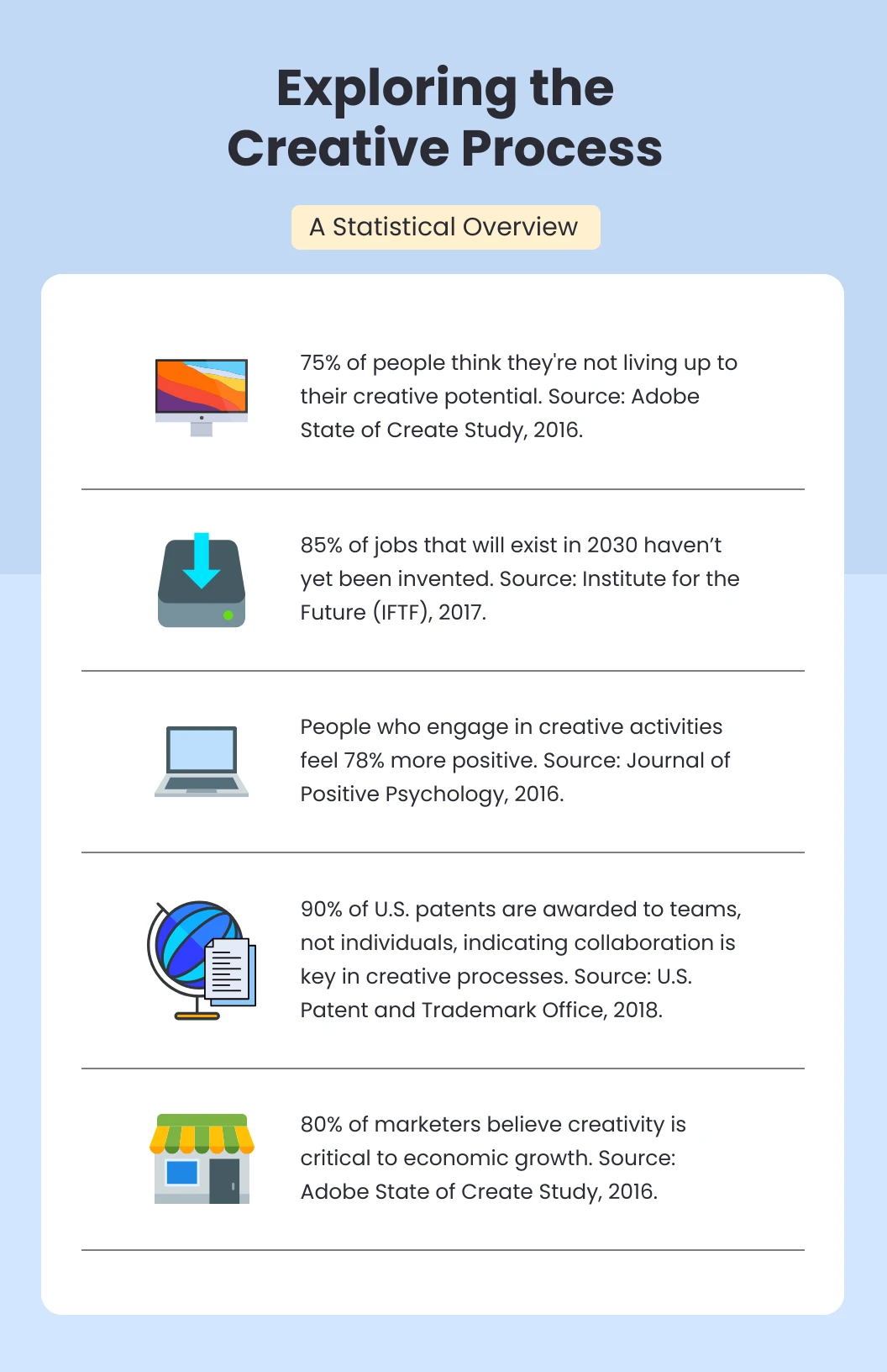 White Tropical Blue Creative Infographic Template - Venngage