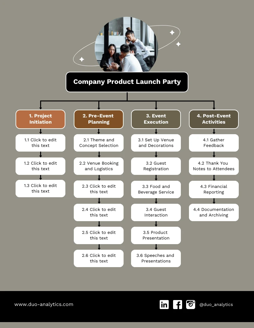 Dark Work Breakdown Structure Diagram Template - Venngage