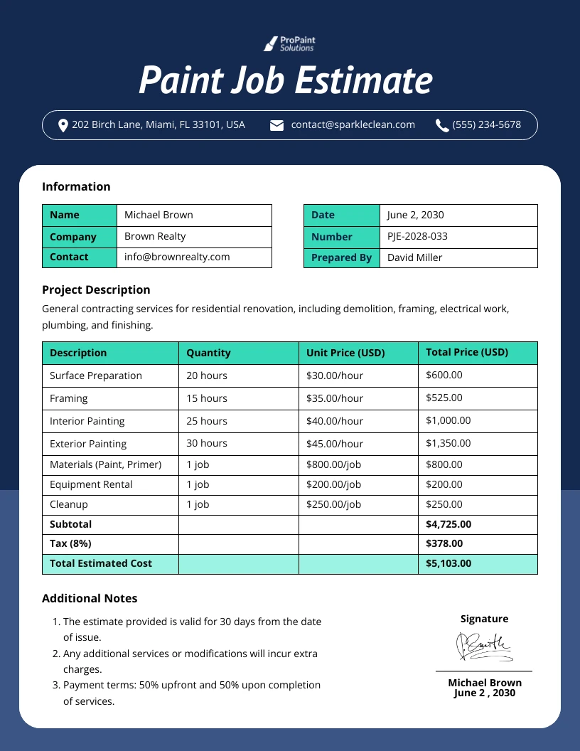 Sample Job Estimate Template