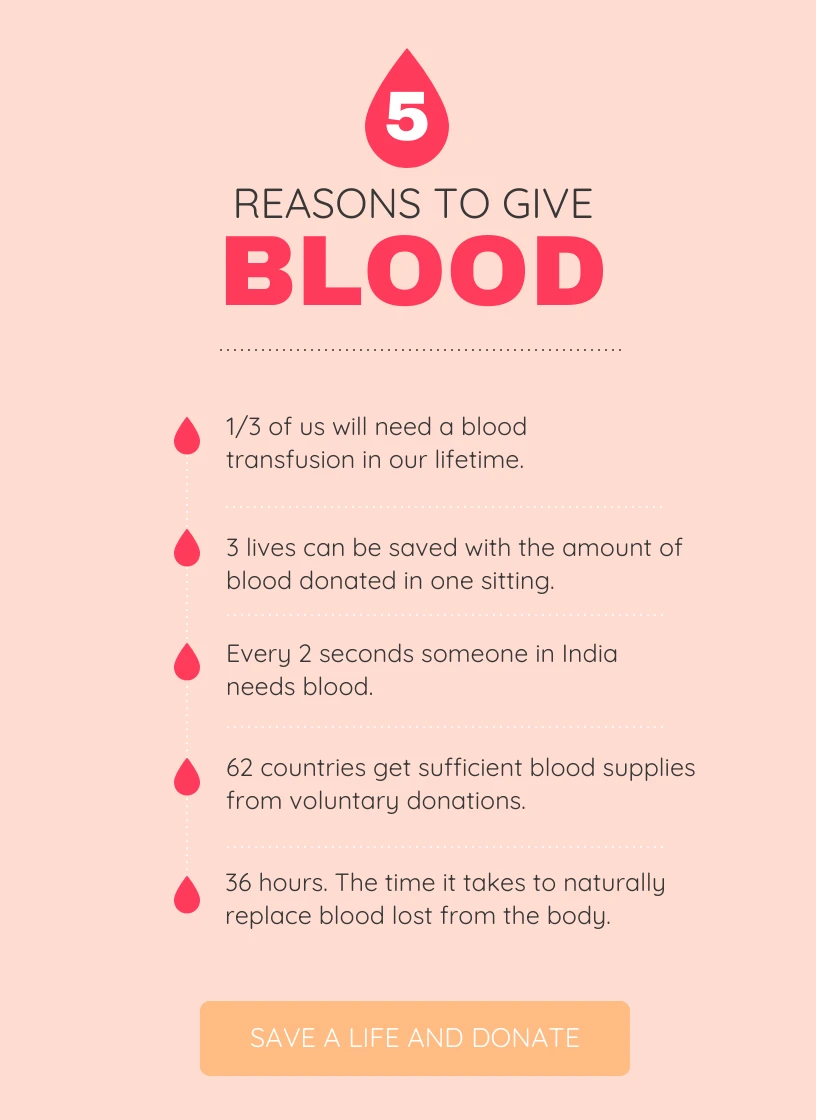 5 Reasons To Give Blood Infographic Template - Venngage