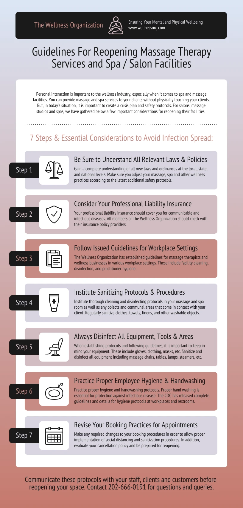Services Reopening Policy Guidelines Process Infographic Template ...
