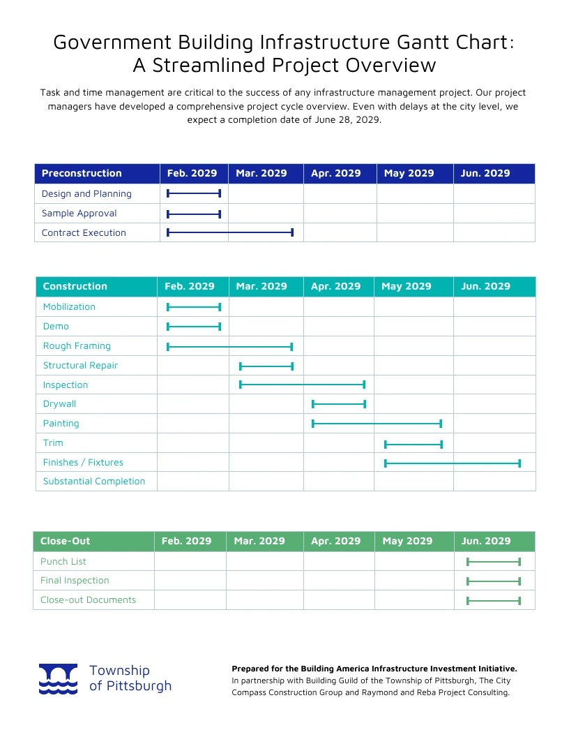 City Infrastructure Government Project Gantt Chart Template - Venngage