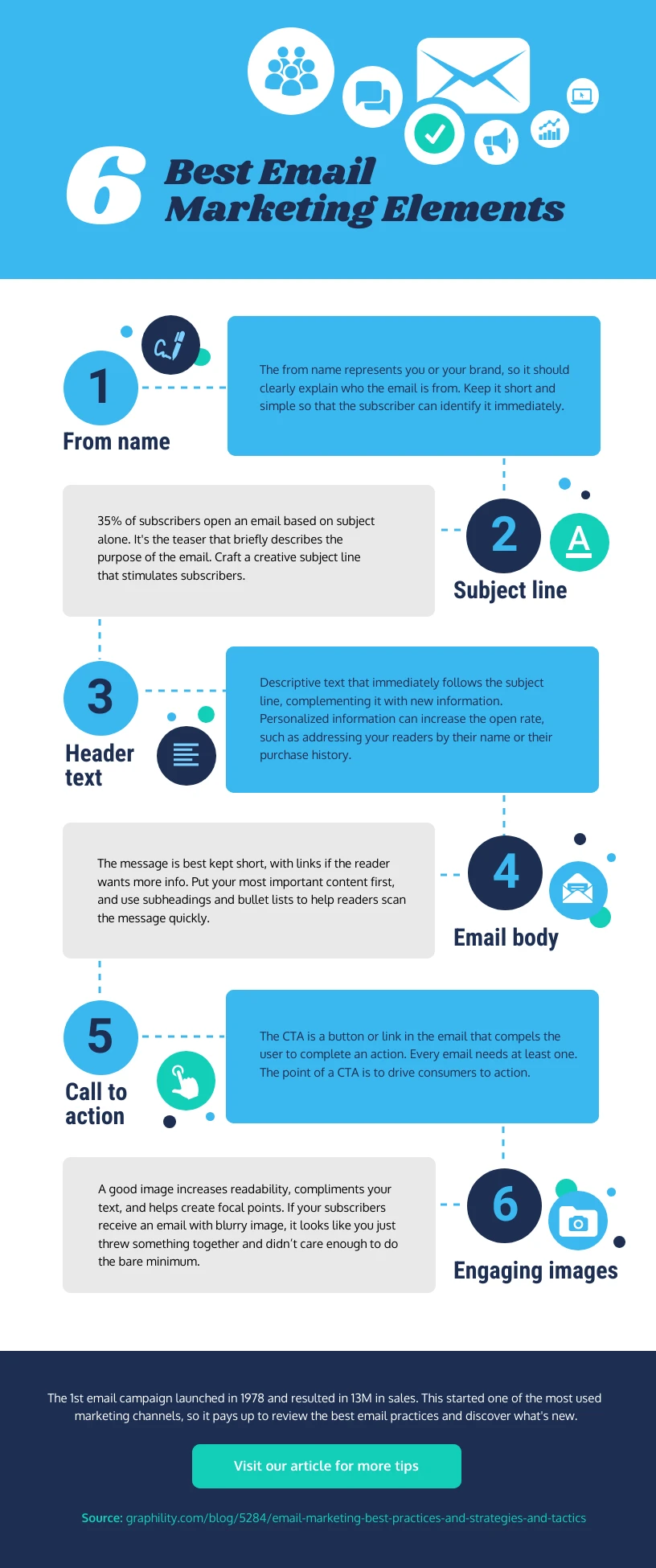 Email Marketing Elements List Infographic Template - Venngage