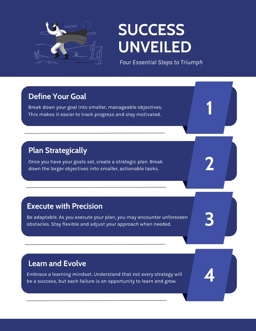 Four Essential Steps to Success Infographic Template - Venngage