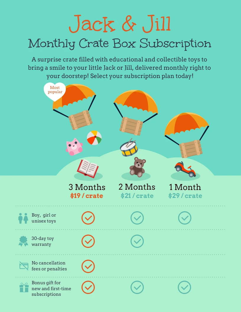 Subscription Comparison Chart Infographic Template - Venngage