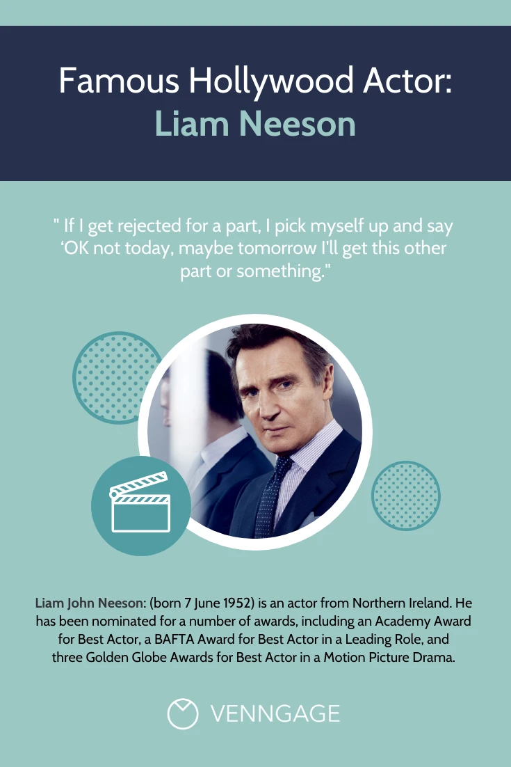 Famous Hollywood Actor Pinterest Post - Venngage