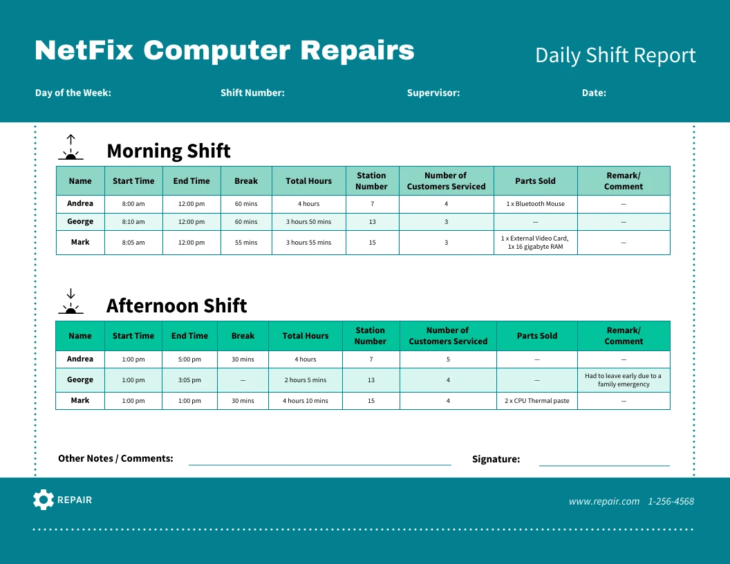 End Of Shift Report Template Venngage