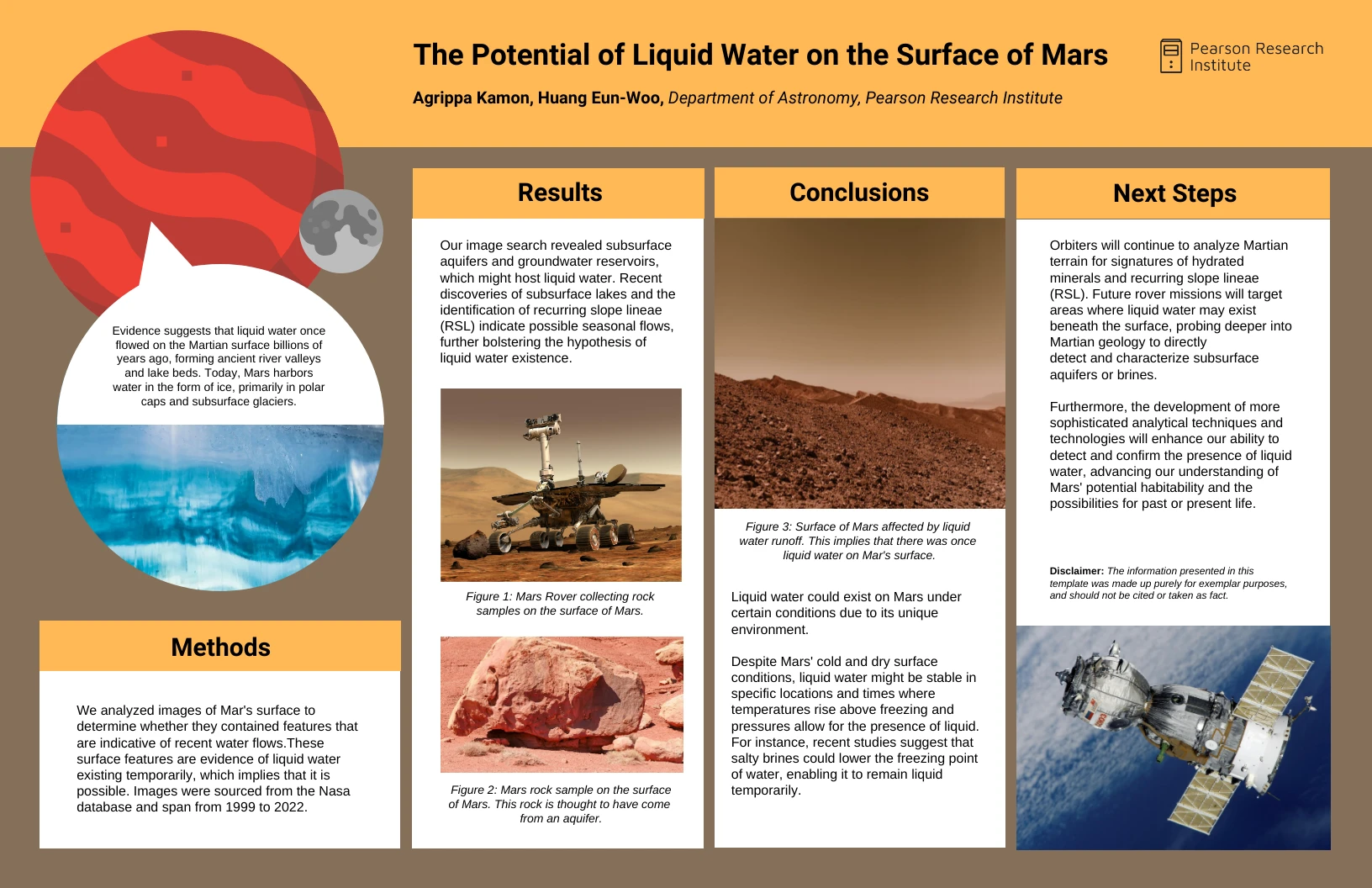 Potential Water on Mars: Scientific Discoveries Poster - Venngage