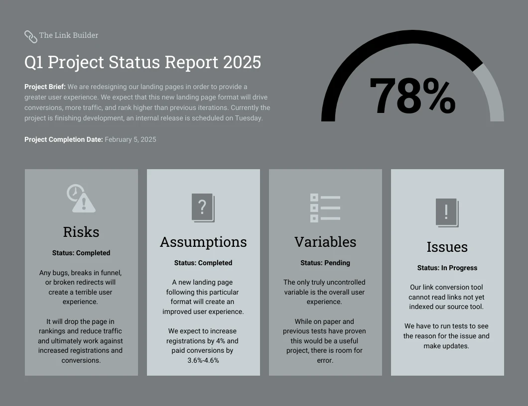 Quarterly Project Review Report Template - Venngage