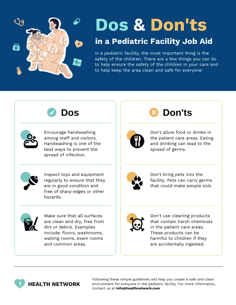 Job Aid Template for Healthcare Infographic Template - Venngage
