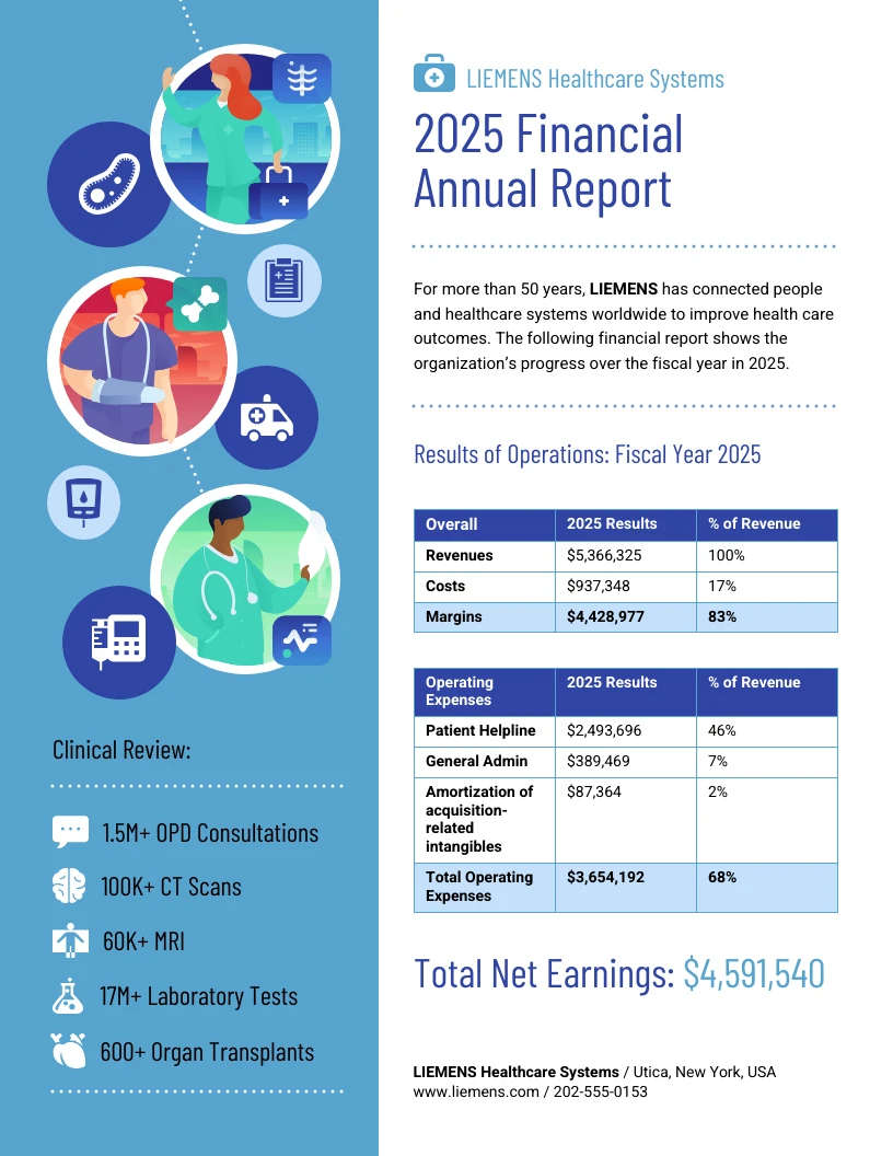 Healthcare Financial Annual Report Template - Venngage