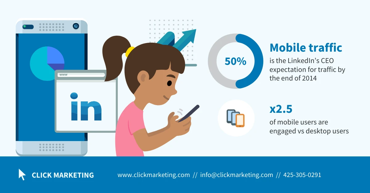 Traffic Template - Venngage