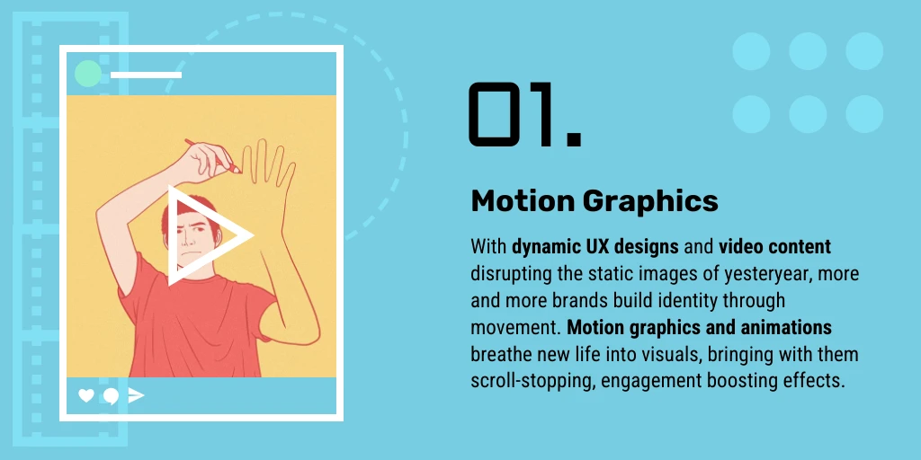 Motion Graphics Trend 2023 Twitter Post - Venngage