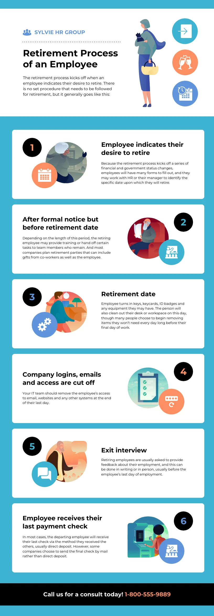 Employee Retirement Process Infographic Template - Venngage