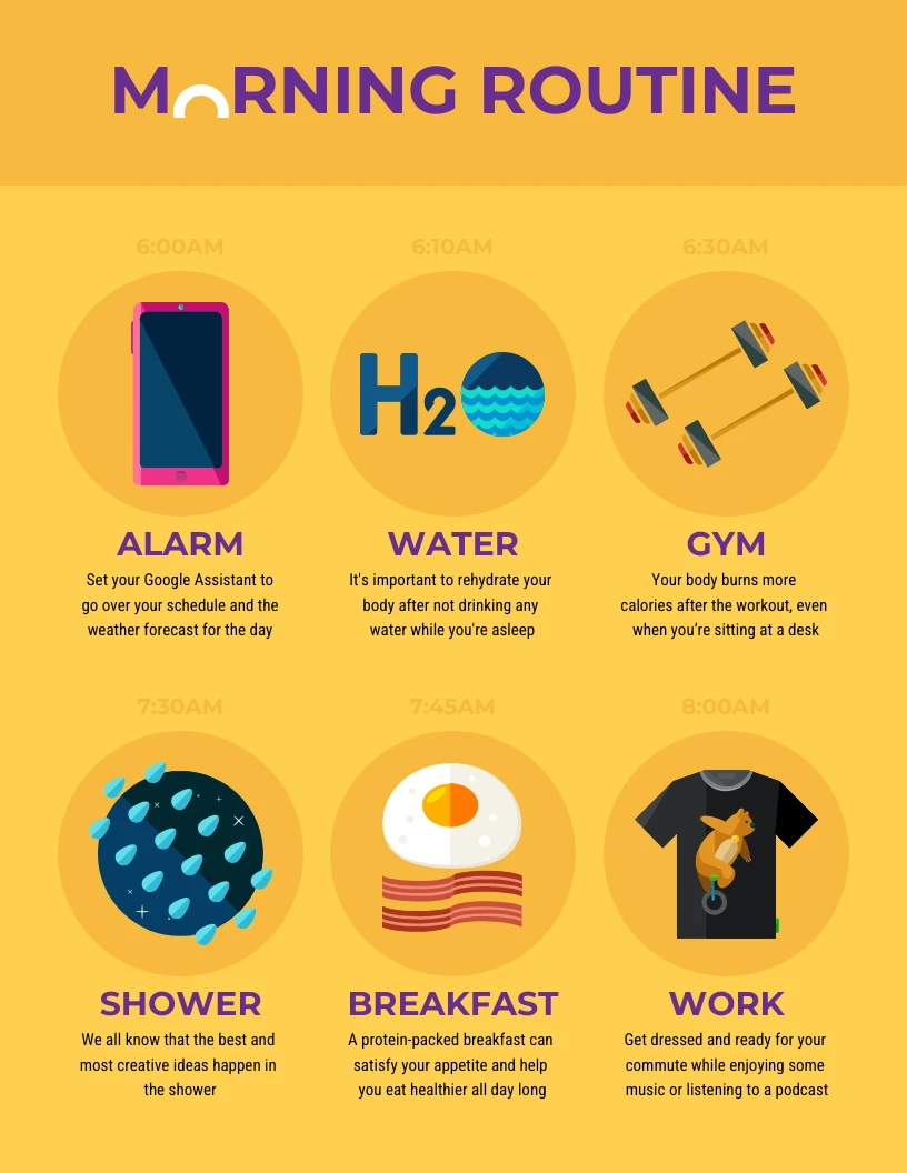Daily Morning Routine Infographic Template - Venngage