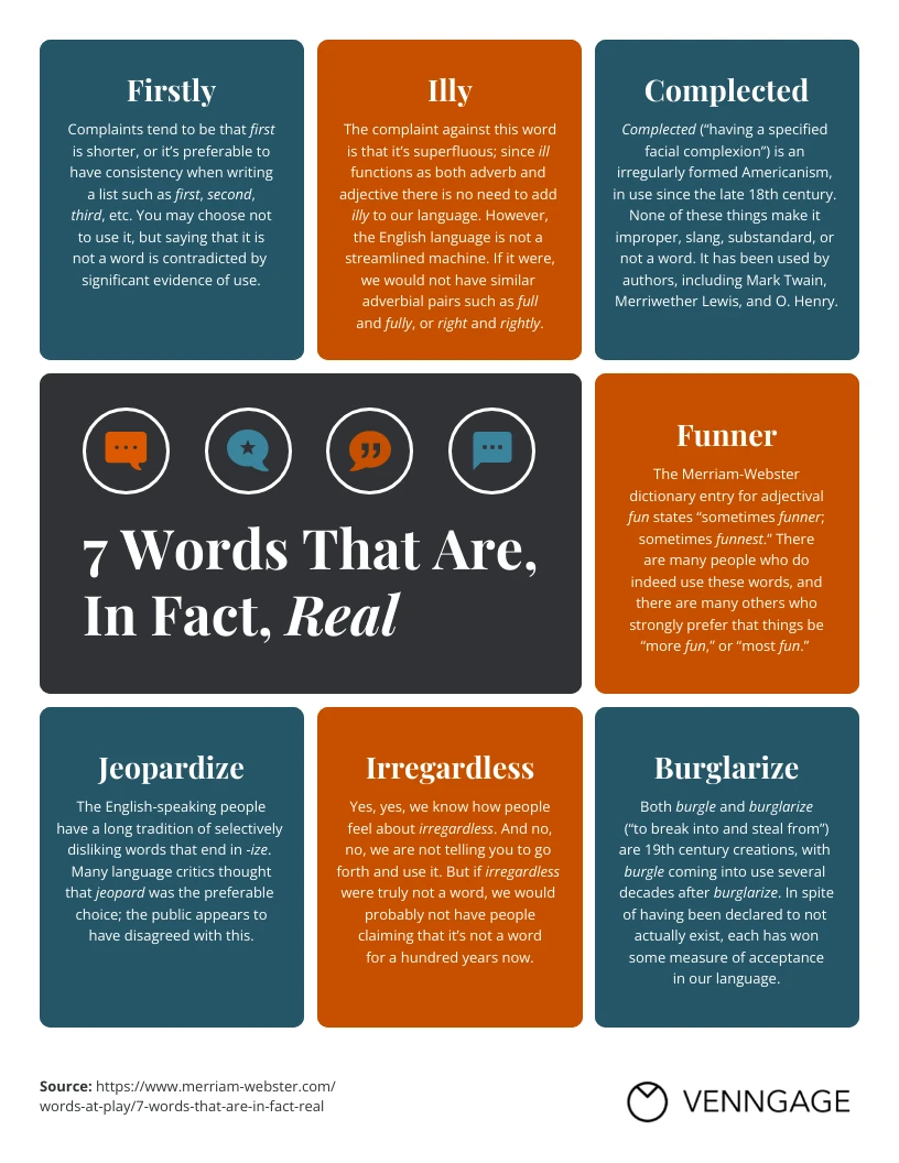 Real Words List Infographic Venngage