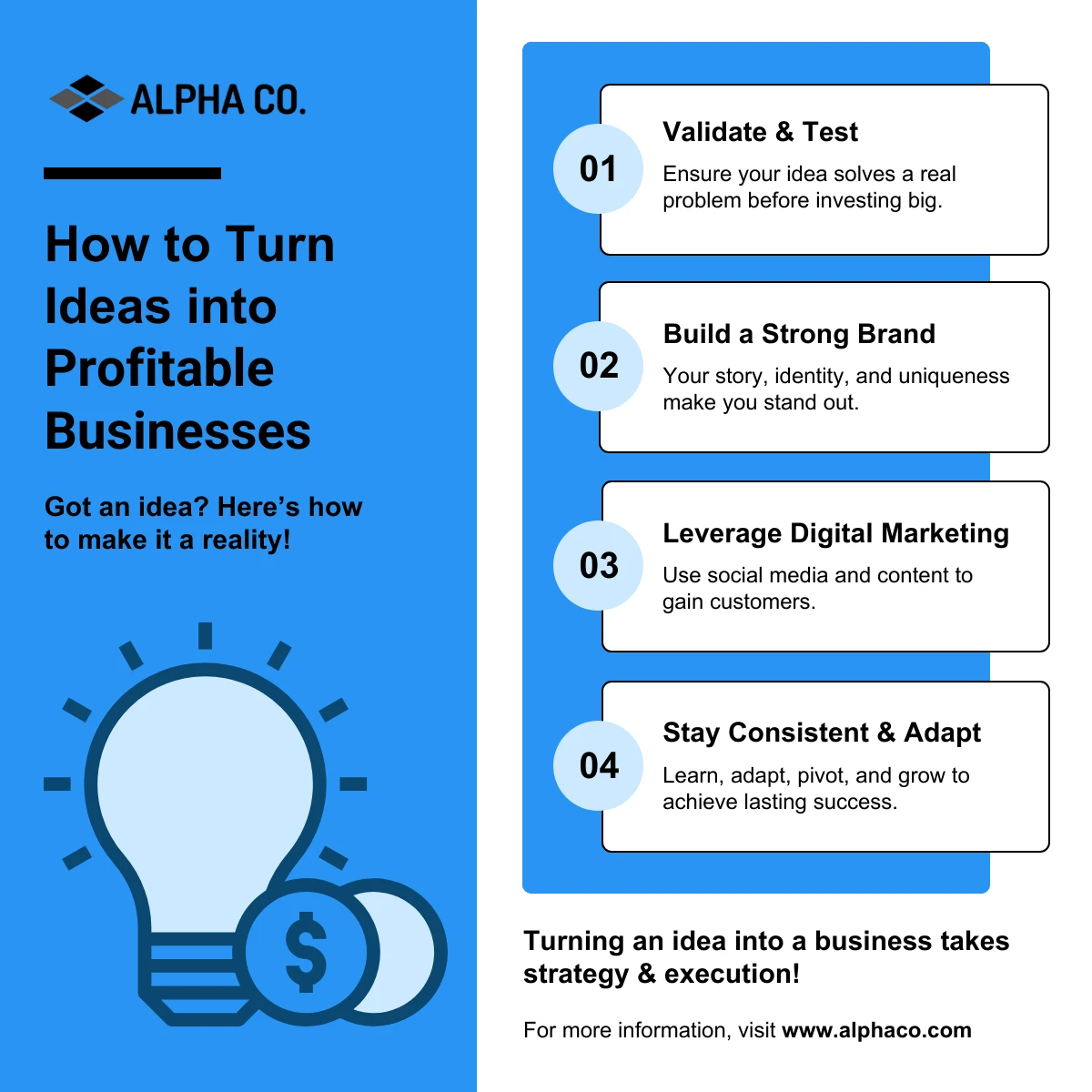 Square LinkedIn Post Template for Profitable Business Ideas - Venngage