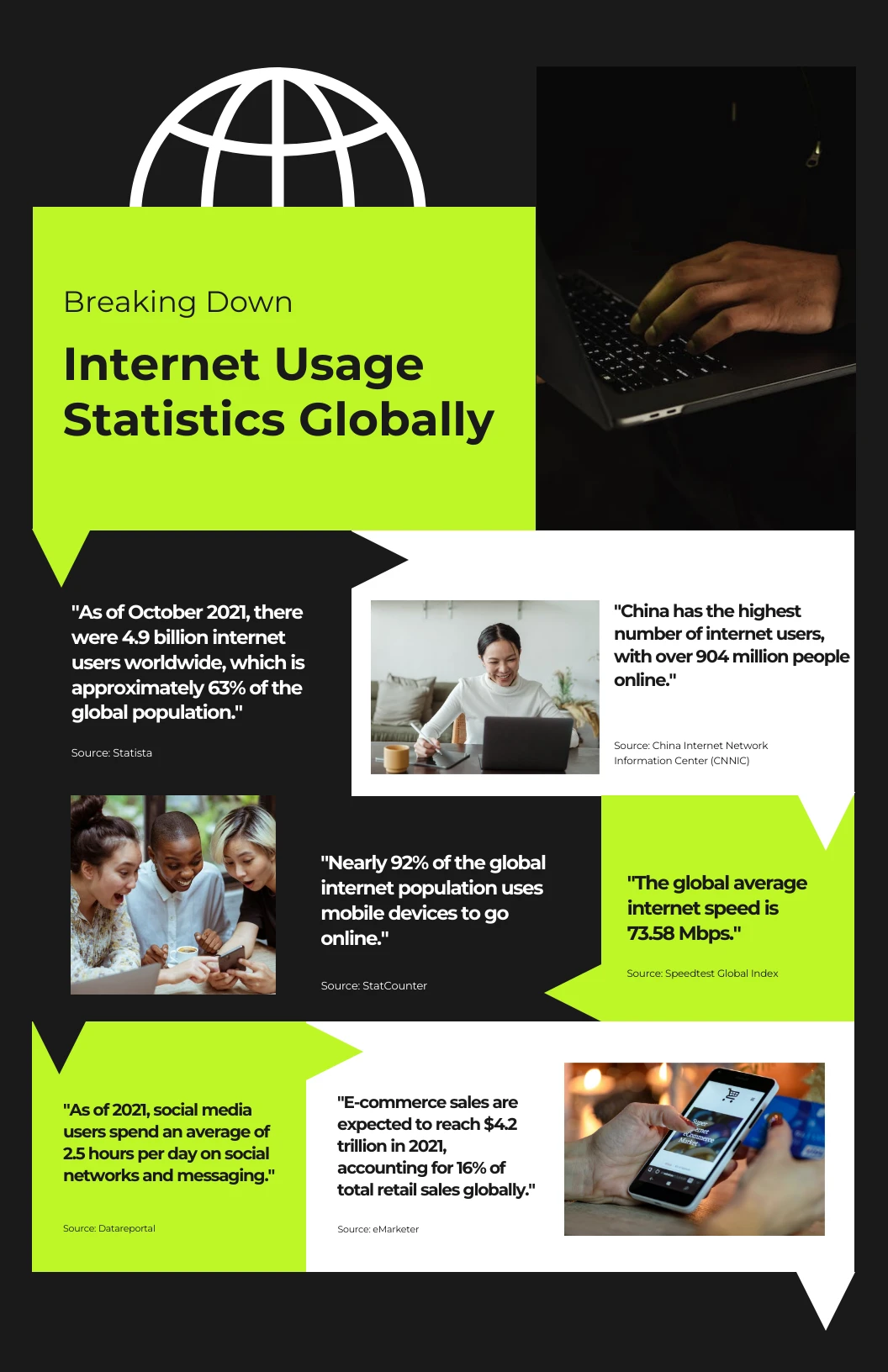 Global Internet Uses Statistics Infographic Template - Venngage