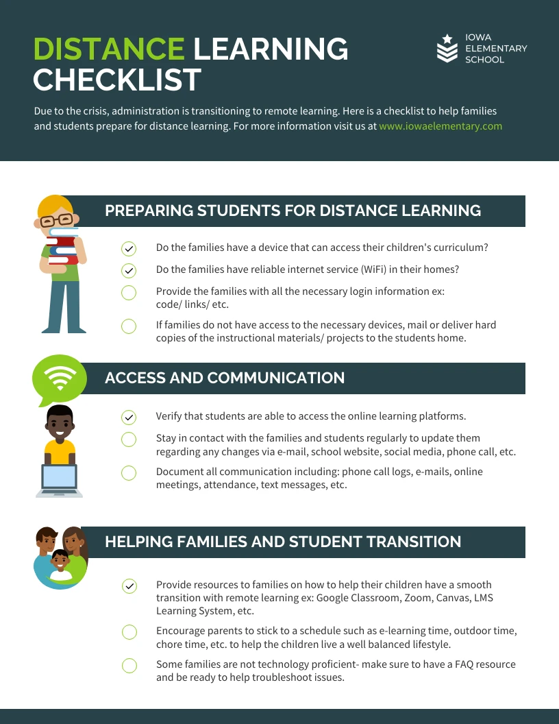 E-Learning Checklist - Venngage
