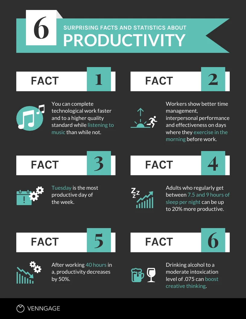 Surprising Facts List Infographic Template - Venngage