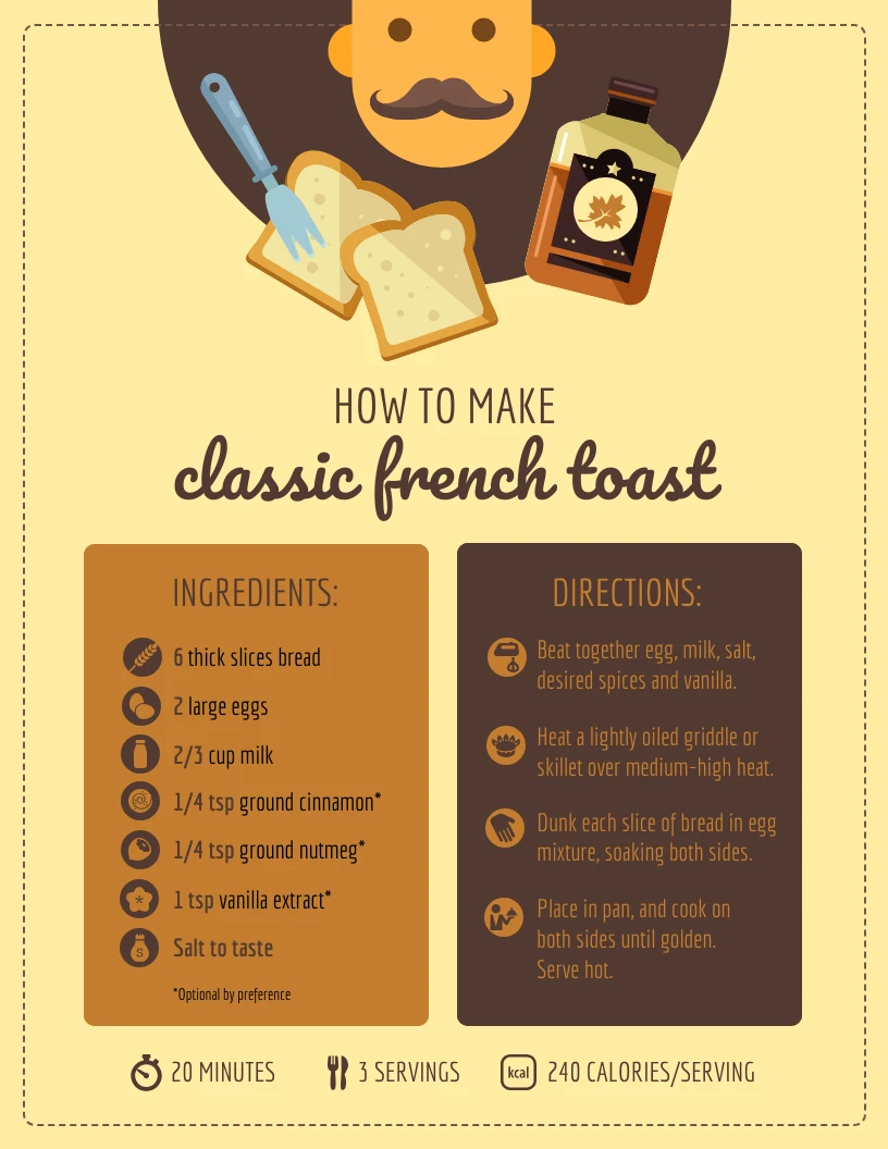Texas Baking Process Infographic Template - Venngage