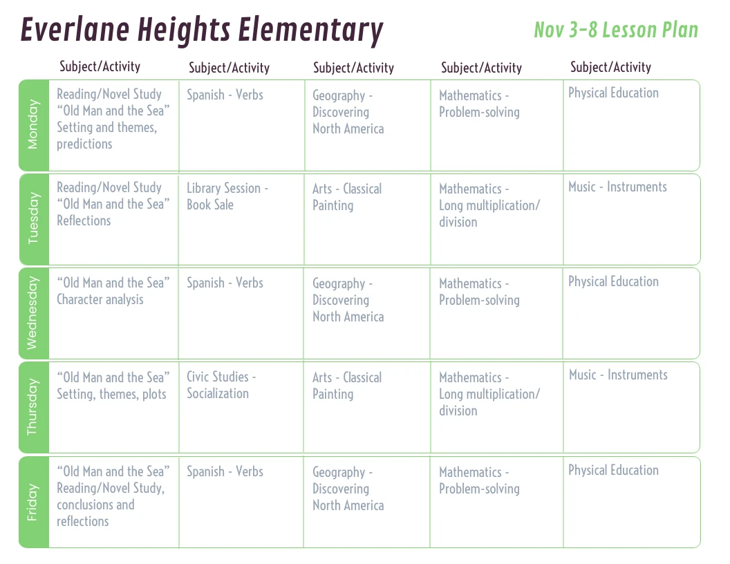 Weekly Lesson Plan - Venngage