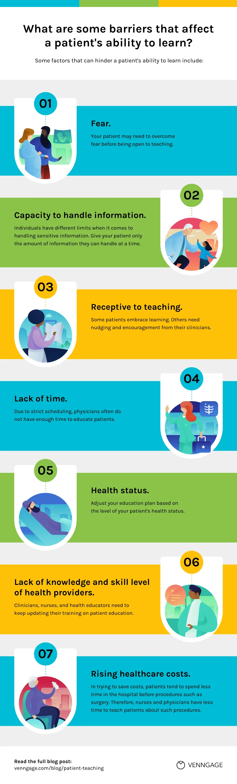 Patient Learning Barriers List Infographic Template - Venngage