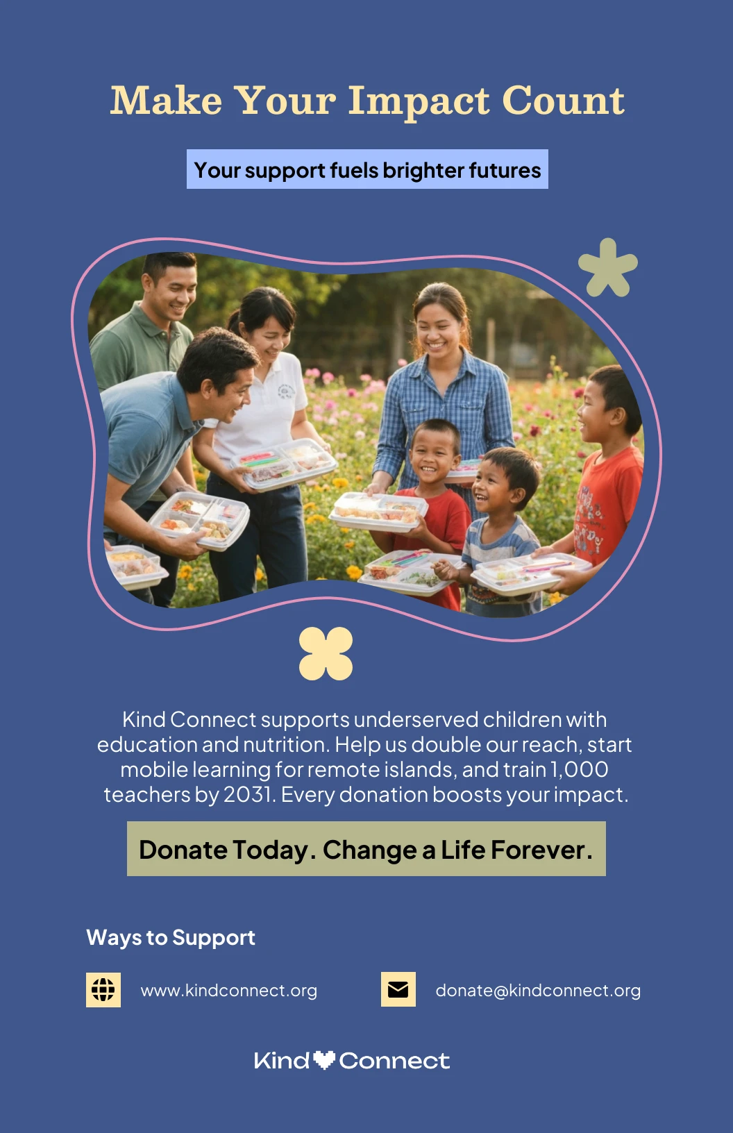 Nonprofit Organization Impact Fundraising Poster - Venngage