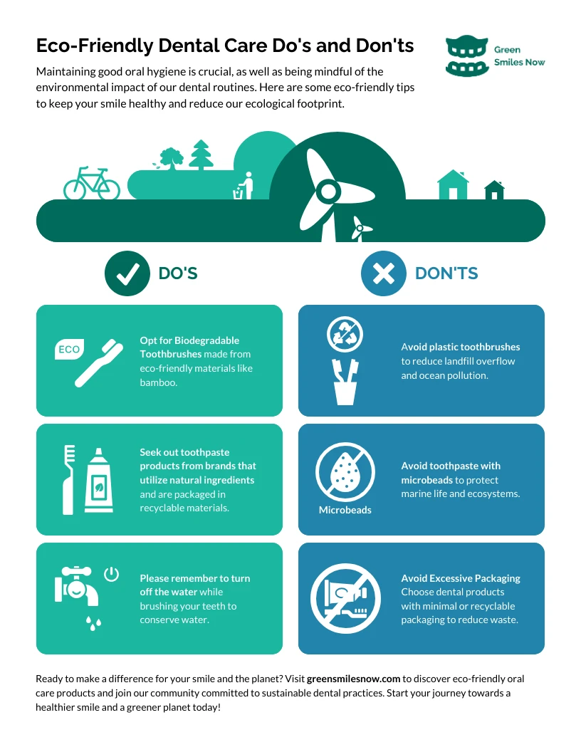 Eco-Friendly Dental Care Do's and Don'ts Infographic - Venngage