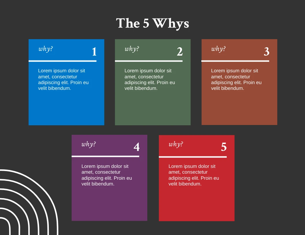 White The 5 Why Process Diagram Template - Venngage