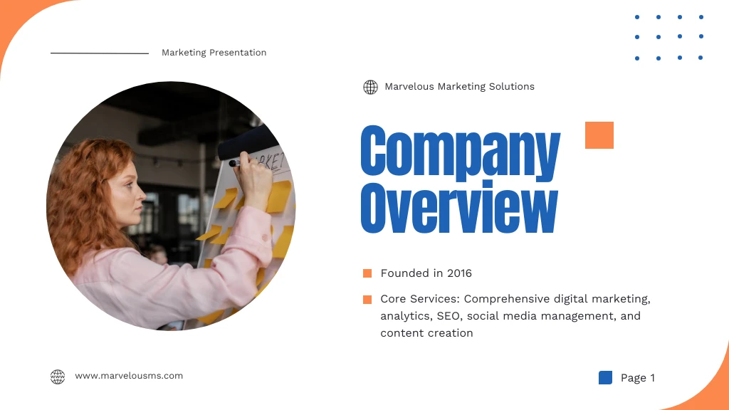 White Azure Marketing Presentation Template - Venngage