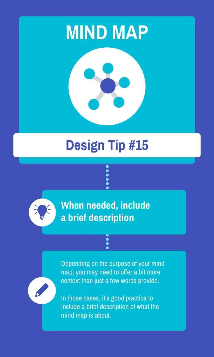 Consejos de diseño de mapas mentales Publicación de Pinterest - Venngage
