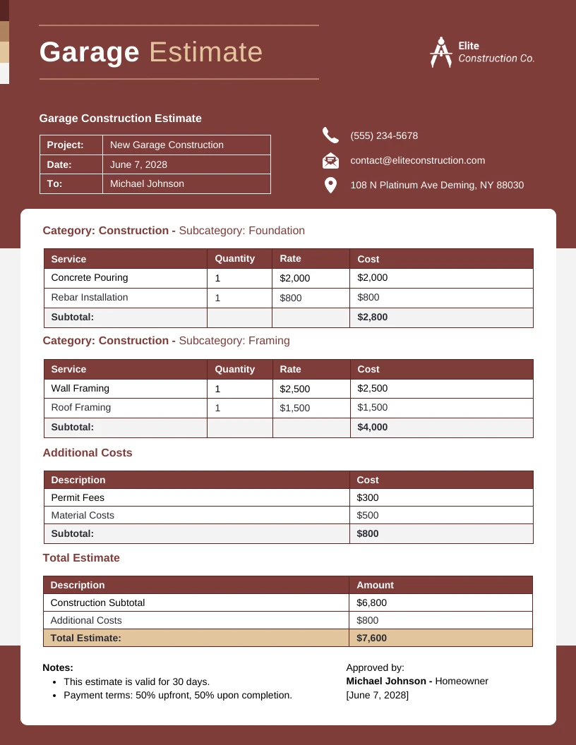 Garage Building Estimate