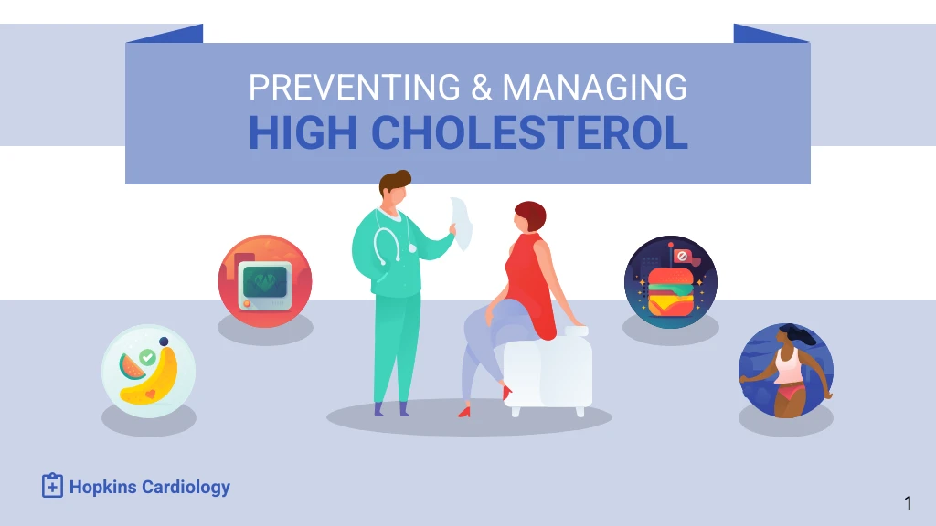 Preventing High Cholesterol Presentation Template - Venngage