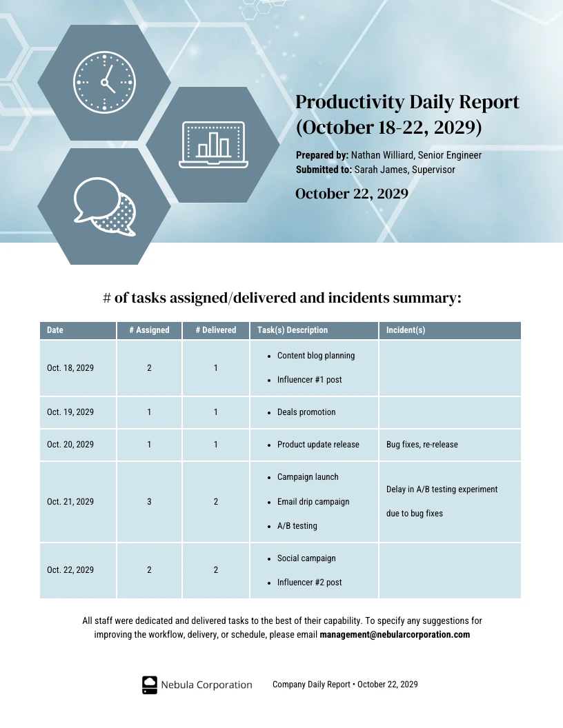 Productivity Daily Report Template - Venngage Productivity Daily Report Template - Venngage